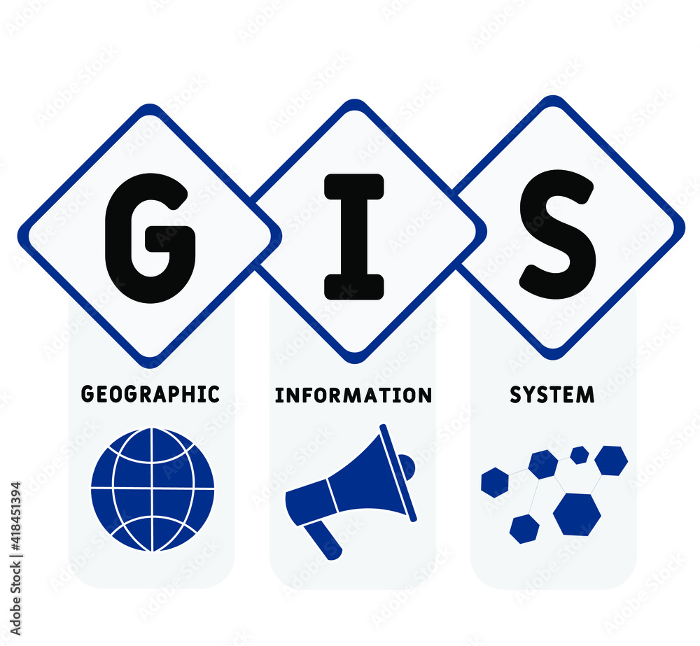 GIS - Geographic Information System acronym. business concept ...