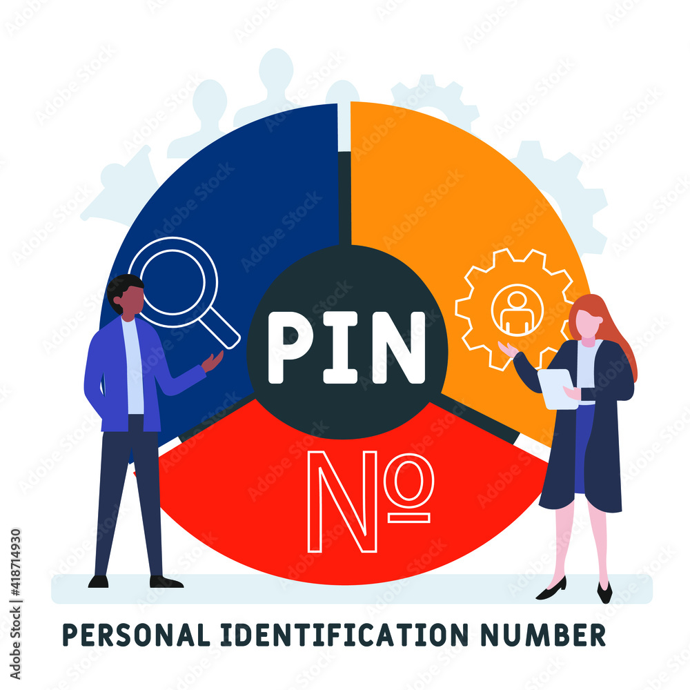 Flat design with people. PIN - Personal Identification Number. acronym ...
