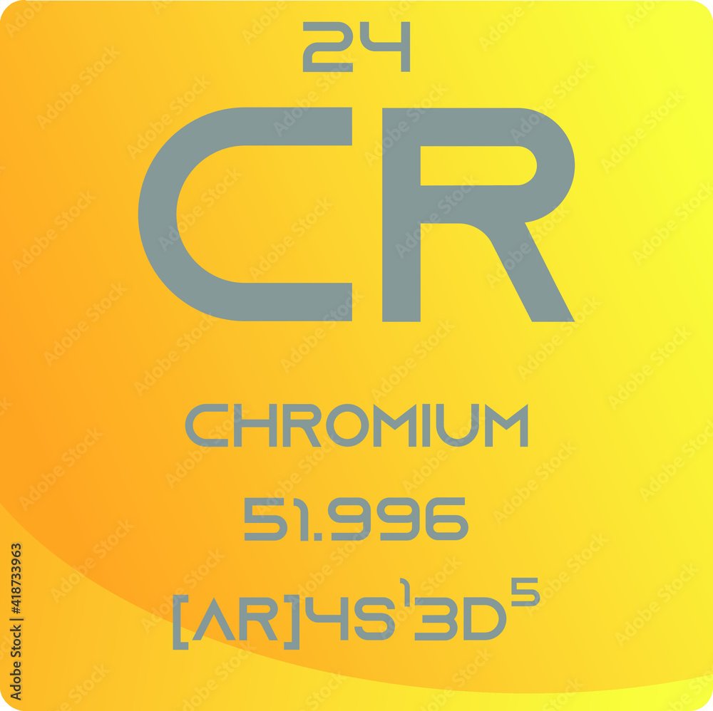 Chromium Cr Transition metal Chemical Element vector illustration ...