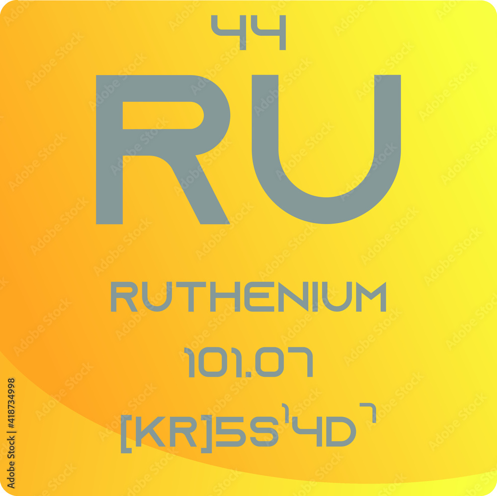Ruthenium Ru Transition metal Chemical Element vector illustration ...