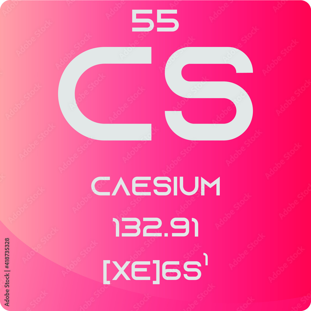 Caesium Cs Alkali metal Chemical Element vector illustration diagram ...