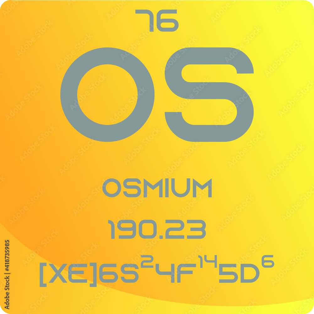 Osmium Os Transition metal Chemical Element vector illustration diagram ...