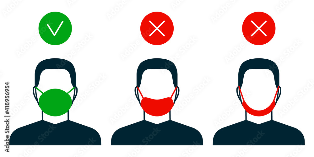 Right and wrong way to wear face mask, man icon. Correct and mistakes ...