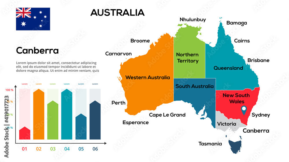 Australia map. Image of a global map in the form of regions of ...