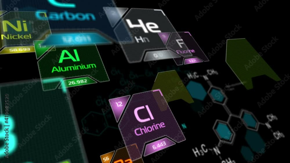 Video Stock Floating elements of Periodic Table with emerging formulas ...