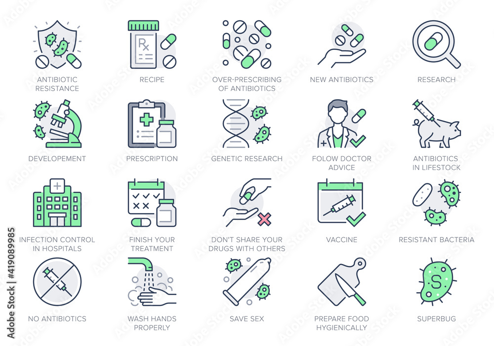 Antibiotic resistance line icons. Vector illustration include icon ...