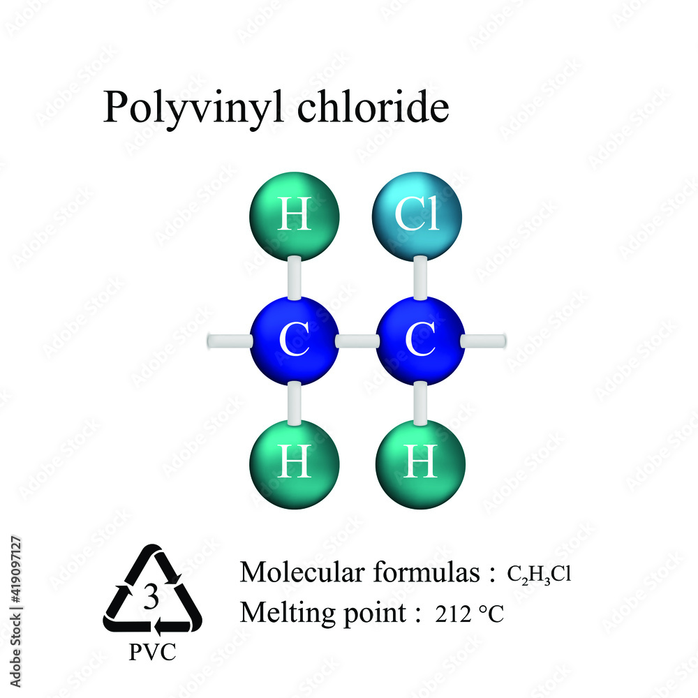 Polyvinyl chloride (PVC), educational media, molecular structure ...