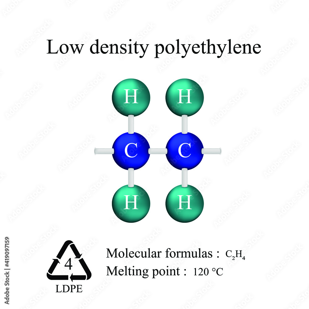 Low Density Polyethylene Structure