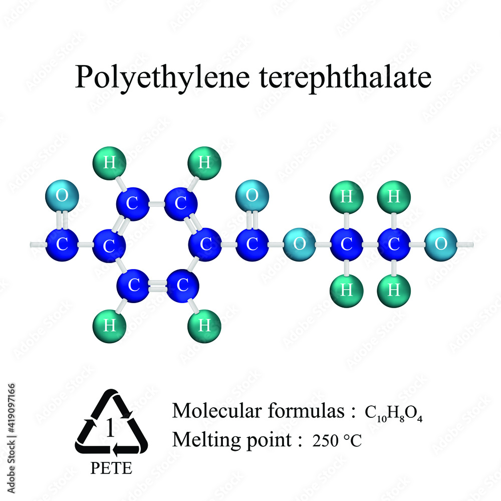 Vektorová grafika „Polyethylene terephthalate (PETE), educational media ...