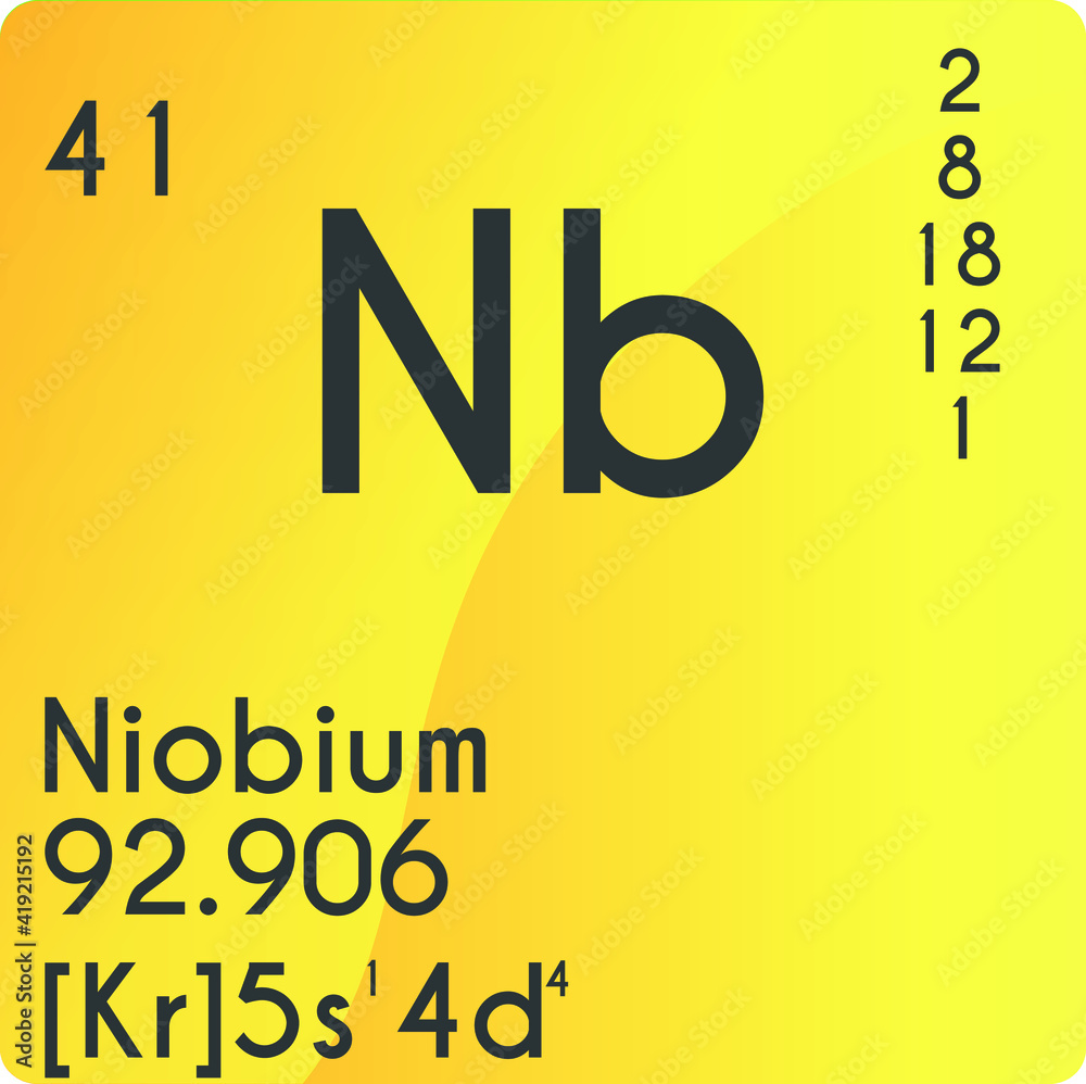 Niobium Nb Transition metal Chemical Element vector illustration ...