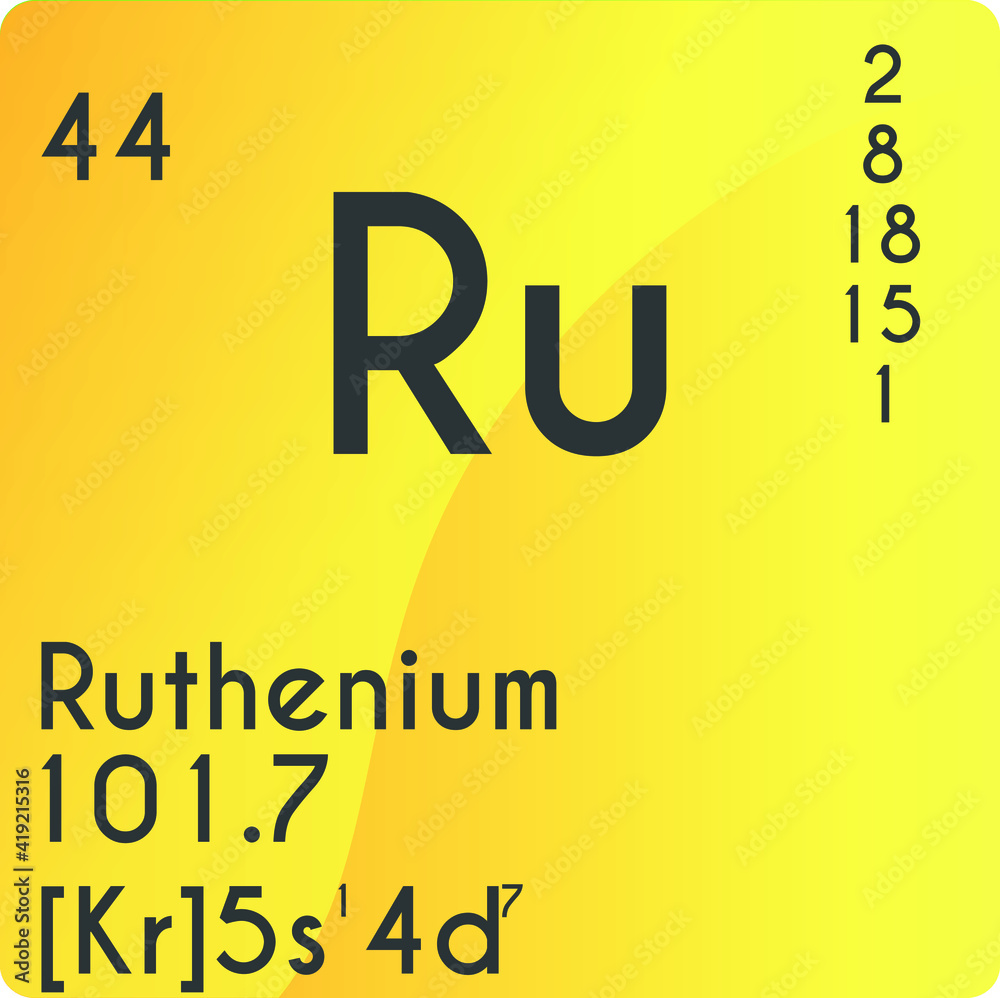 Ruthenium Ru Transition metal Chemical Element vector illustration ...
