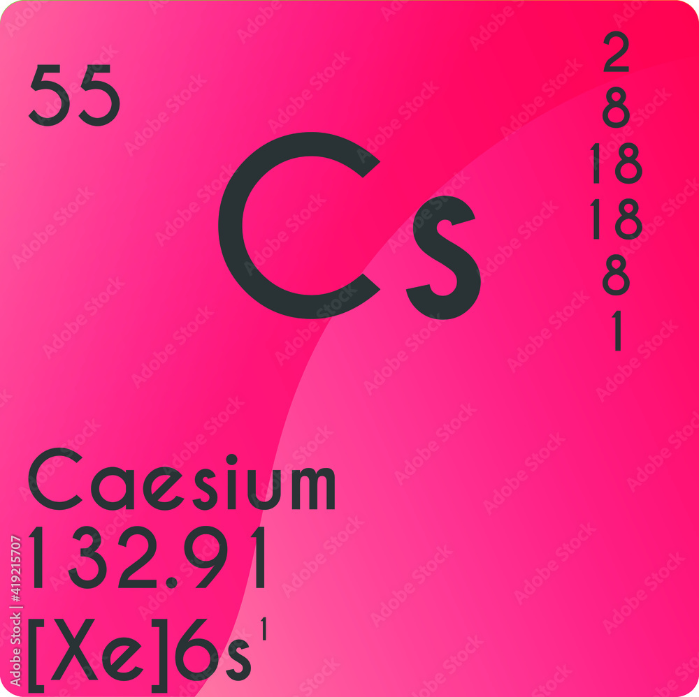 Caesium Cs Alkali metal Chemical Element vector illustration diagram ...