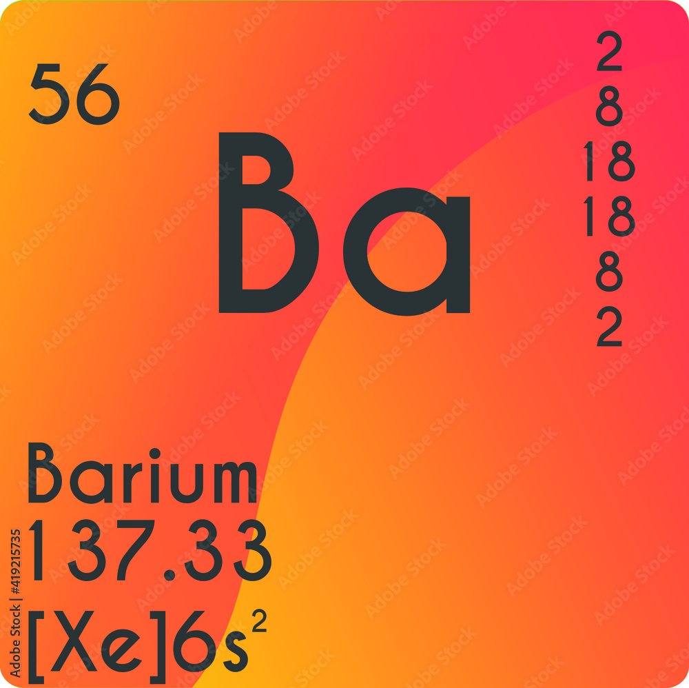 Barium Ba Alkaline earth metal Chemical Element vector illustration ...