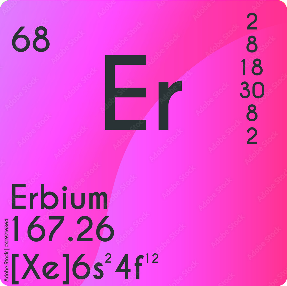 Erbium Er Lanthanide Chemical Element vector illustration diagram, with ...