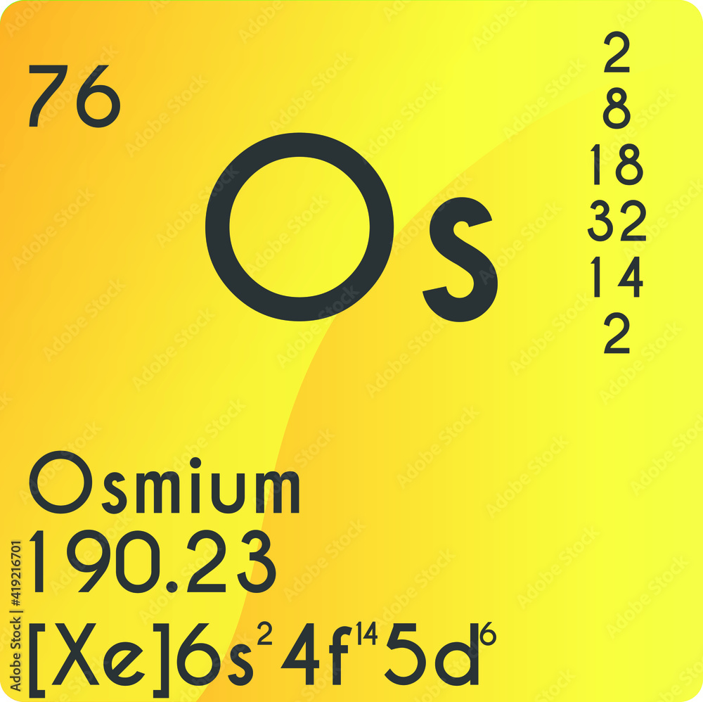 Osmium Os Transition metal Chemical Element vector illustration diagram ...