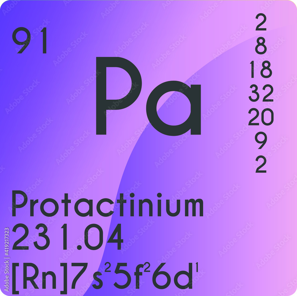Protactinium Pa Actinoid Chemical Element vector illustration diagram ...