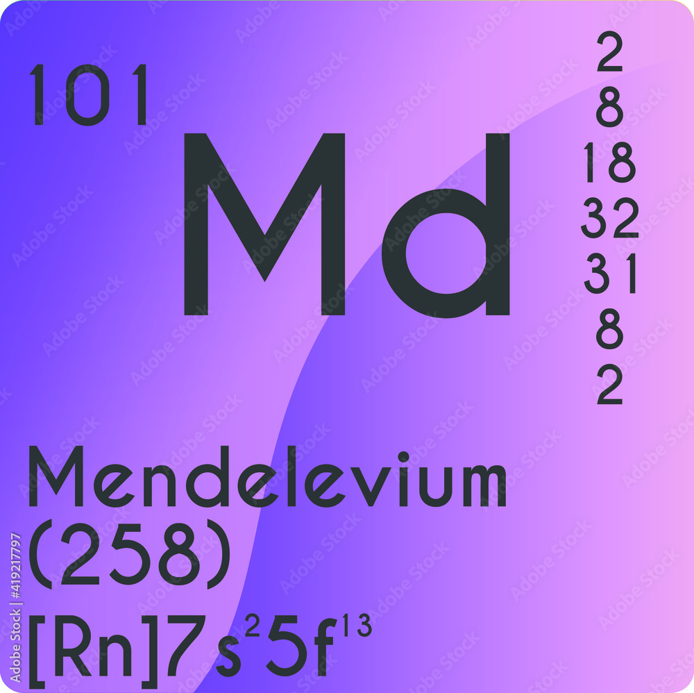 Mendelevium Md Actinoid Chemical Element vector illustration diagram ...