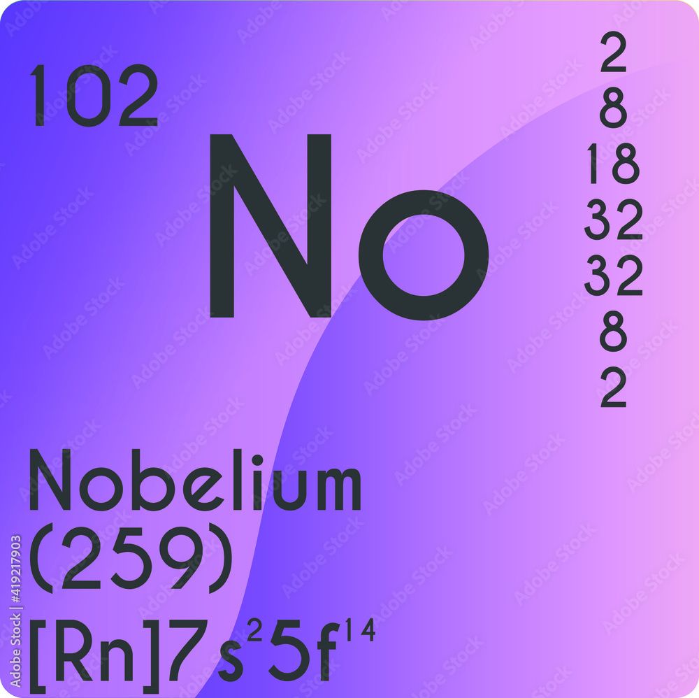 Nobelium No Actinoid Chemical Element vector illustration diagram, with ...