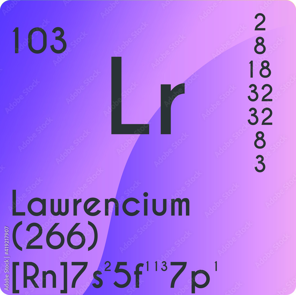Lawrencium Lr Actinoid Chemical Element vector illustration diagram ...