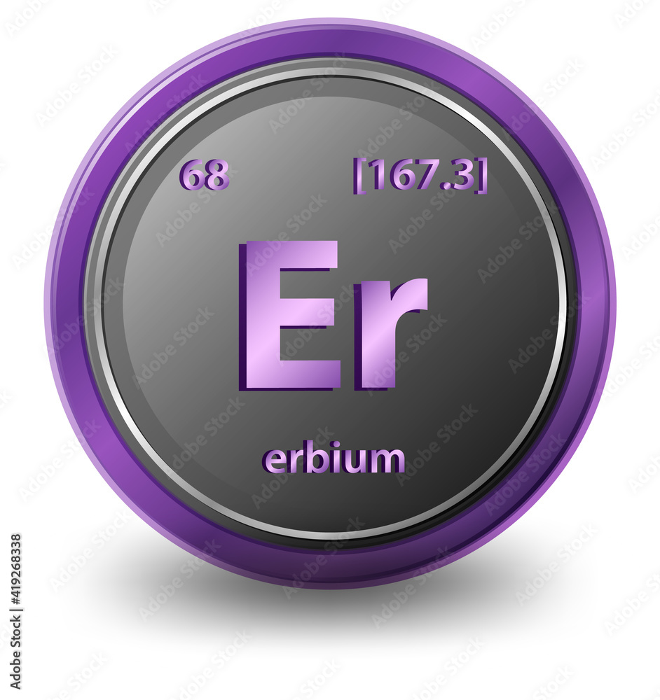Chemical Symbol With Atomic Number And Mass Number