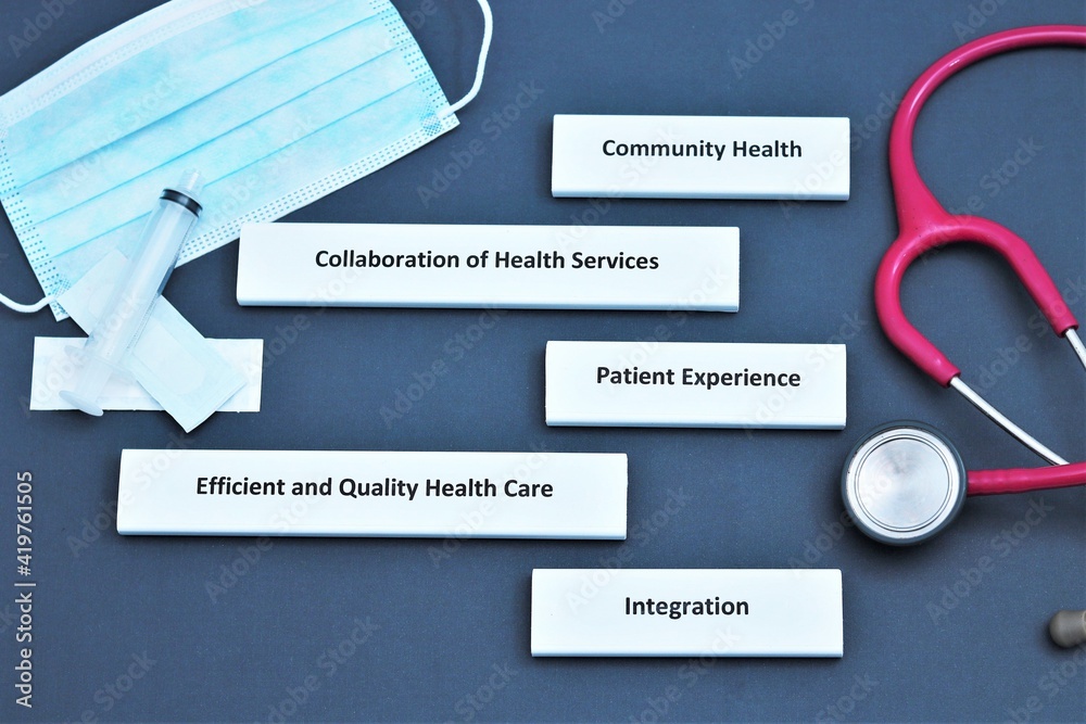 Display of placards descriptions for health care concepts representing ...