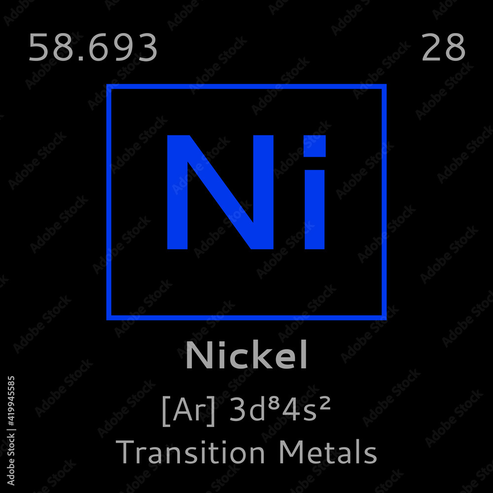 Nickel Symbol Periodic Table Elements Stock Vector | Adobe Stock