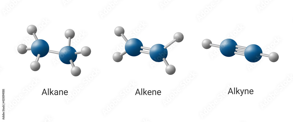 Alkane Alkene Alkyne