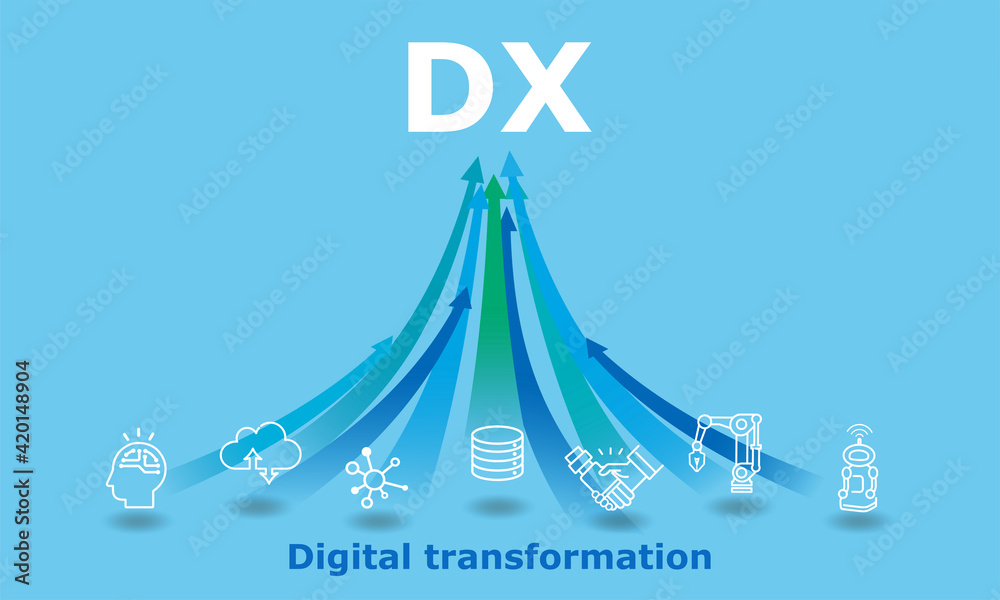 DX、デジタルトランスフォーメーションのイラストイメージ、ベクター Stock Vector | Adobe Stock