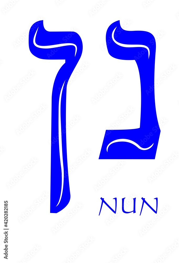 Hebrew alphabet - letter nun, gematria fish symbol, numeric value 50 ...