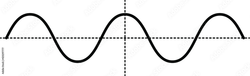 Cosine wave with x and y axis Stock Vector | Adobe Stock