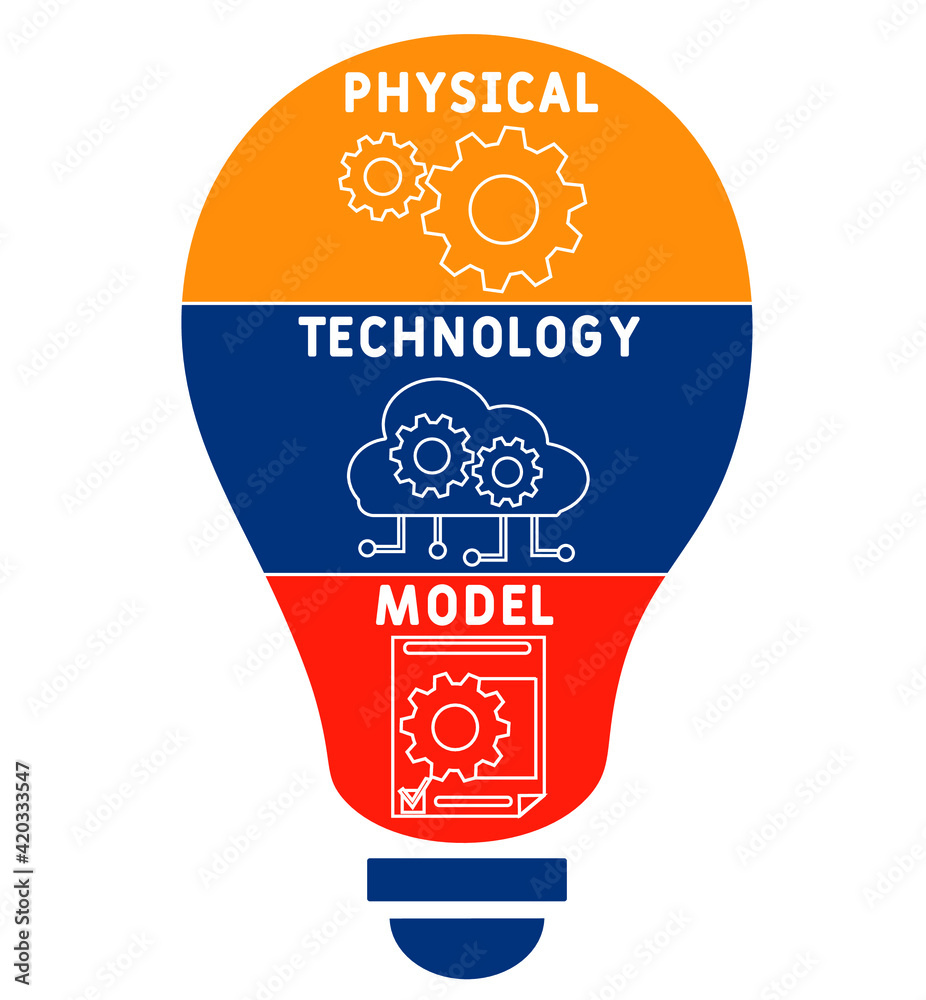 PTM - Physical Technology Model acronym. business concept background ...