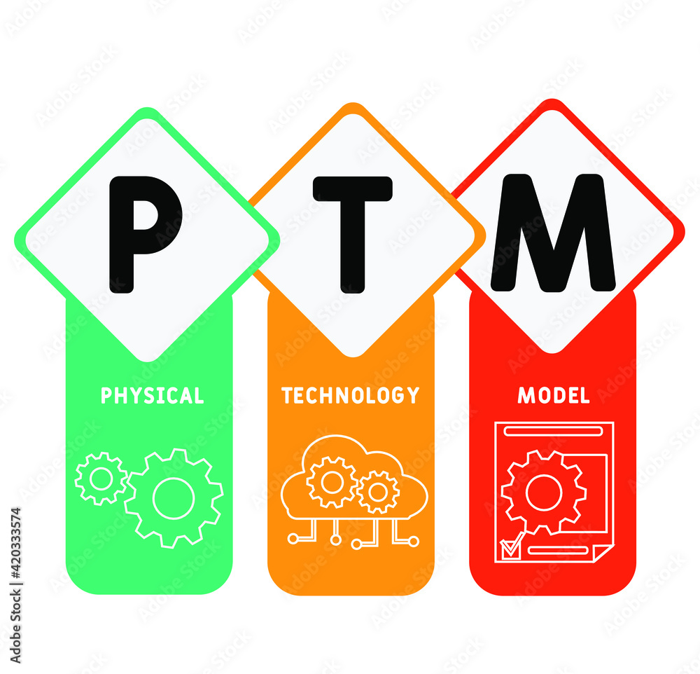 PTM - Physical Technology Model acronym. business concept background ...