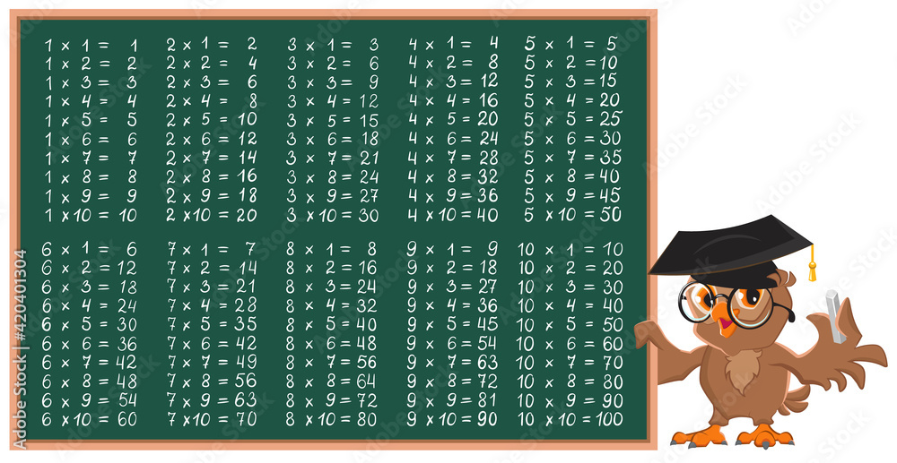 Owl math teacher showing multiplication table on chalkboard Stock ...