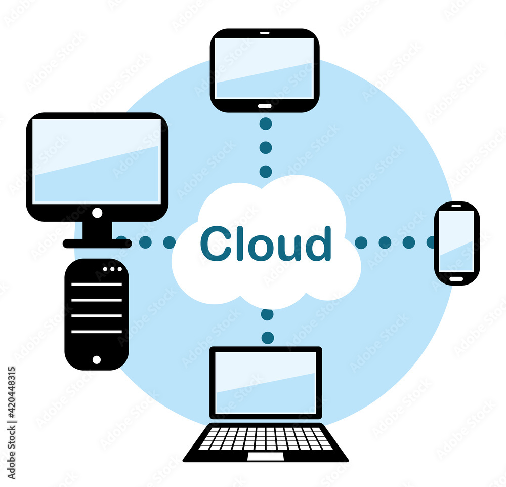 Cloud. Connectivity. Vector illustration with devices. Stock Vector ...