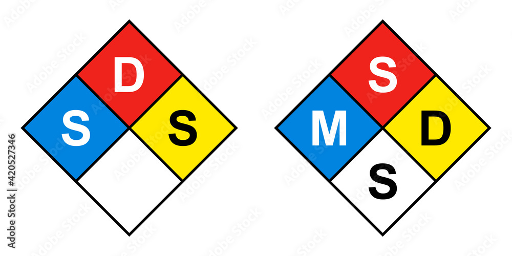Safety Data Sheet and Material Safety Data Sheet Sign. Clipart image ...