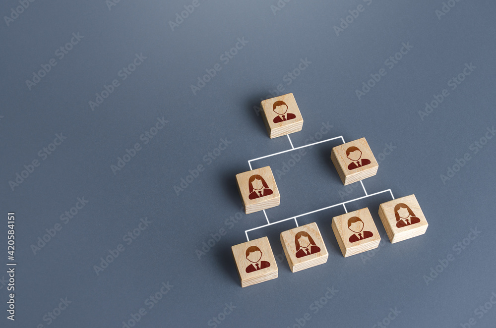 Employees are connected by lines in a hierarchical system. Business ...