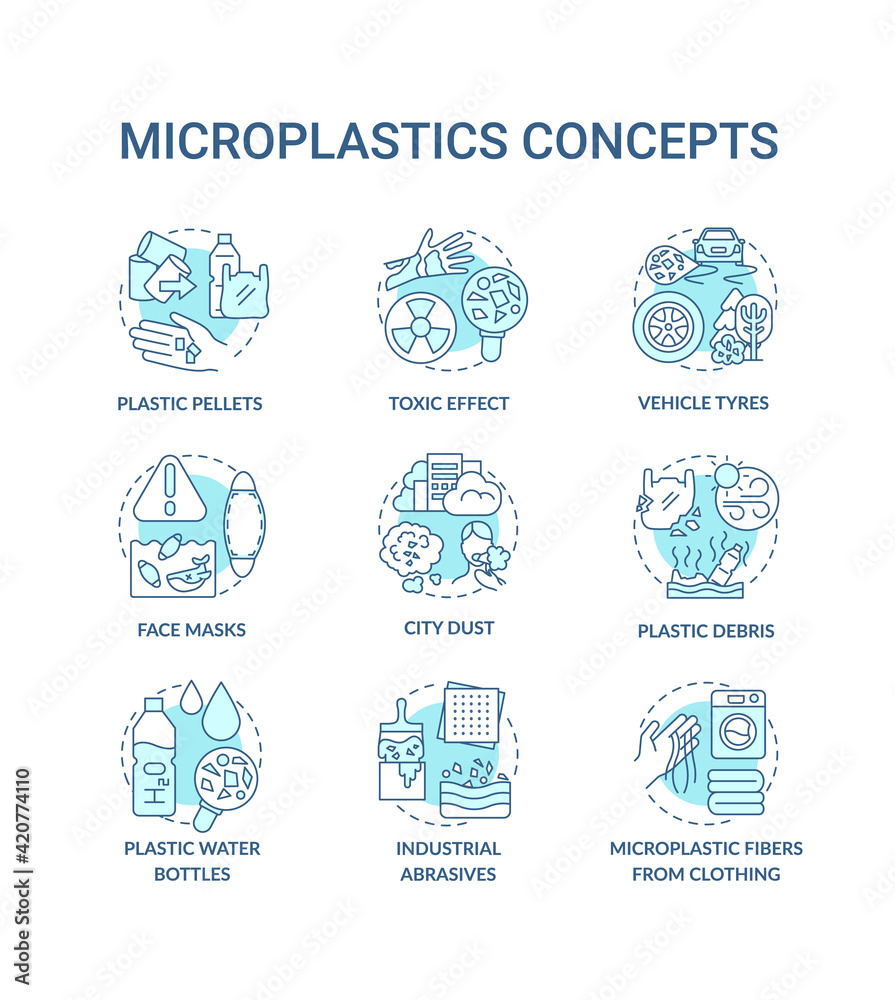 Microplastics concept icons set. Top environmental challenges idea thin ...
