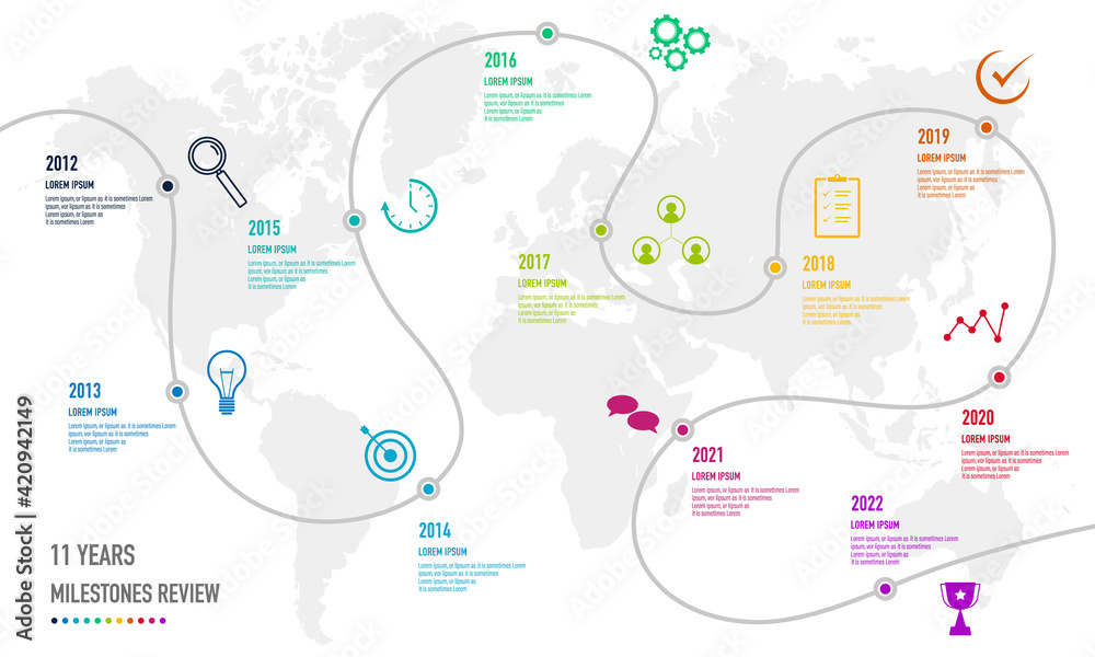 Project roadmap, timeline Infographics, 11 years review, timeframe ...