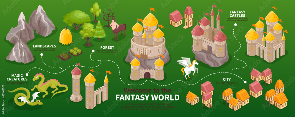 Fantasy World Infographics Stock Vector | Adobe Stock