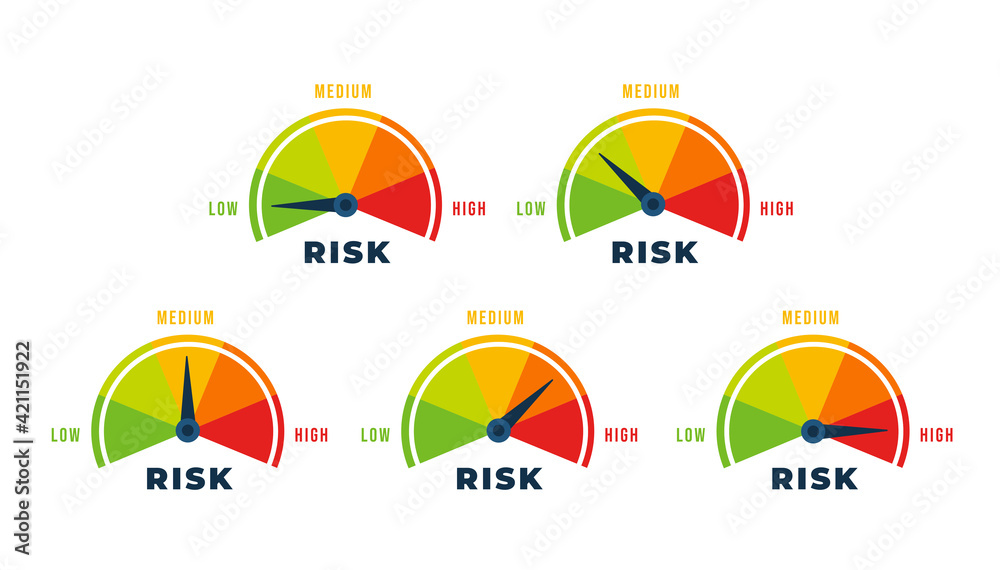 Risk concept on speedometer. Scale low, medium or high risk on ...