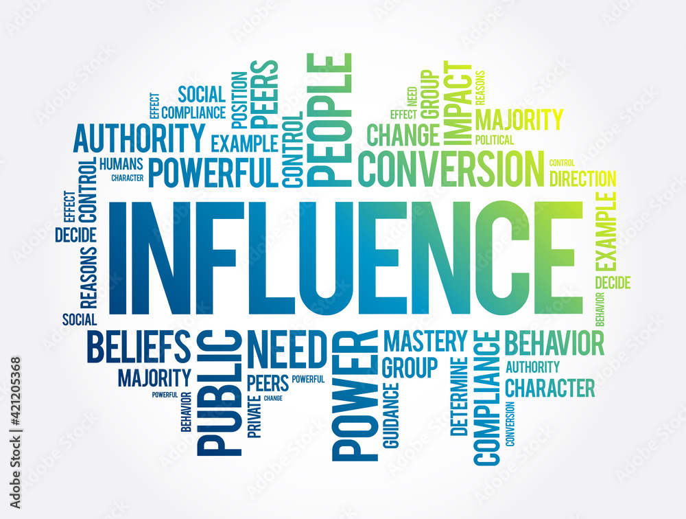 Influence Word Cloud Collage Business Concept Background Stock Vector influence-word-cloud-collage-business-concept-background-stock-vector