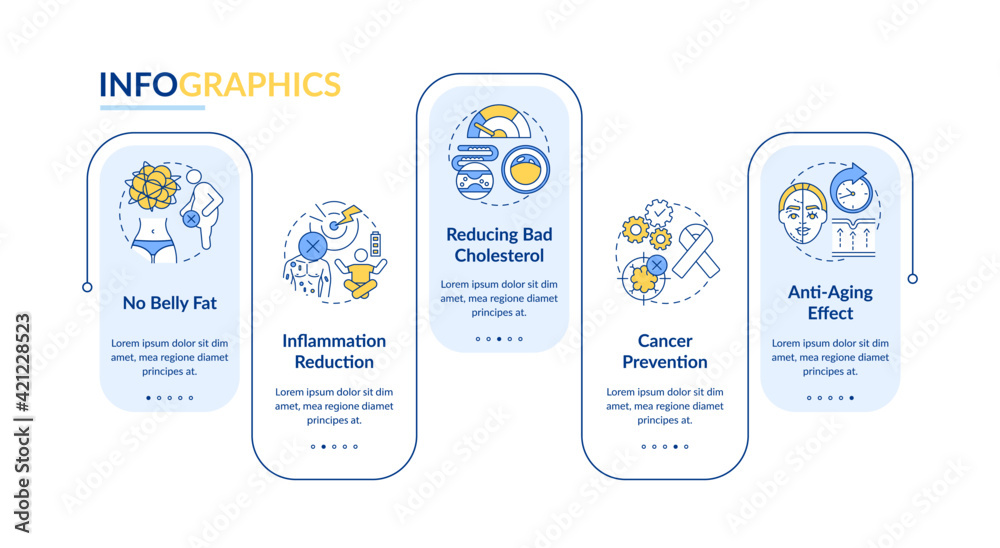 Intermittent fasting benefits vector infographic template. Dieting ...