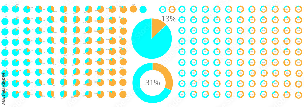 Progress report percentage loader icon set. 1-100 Counter. Bright ...