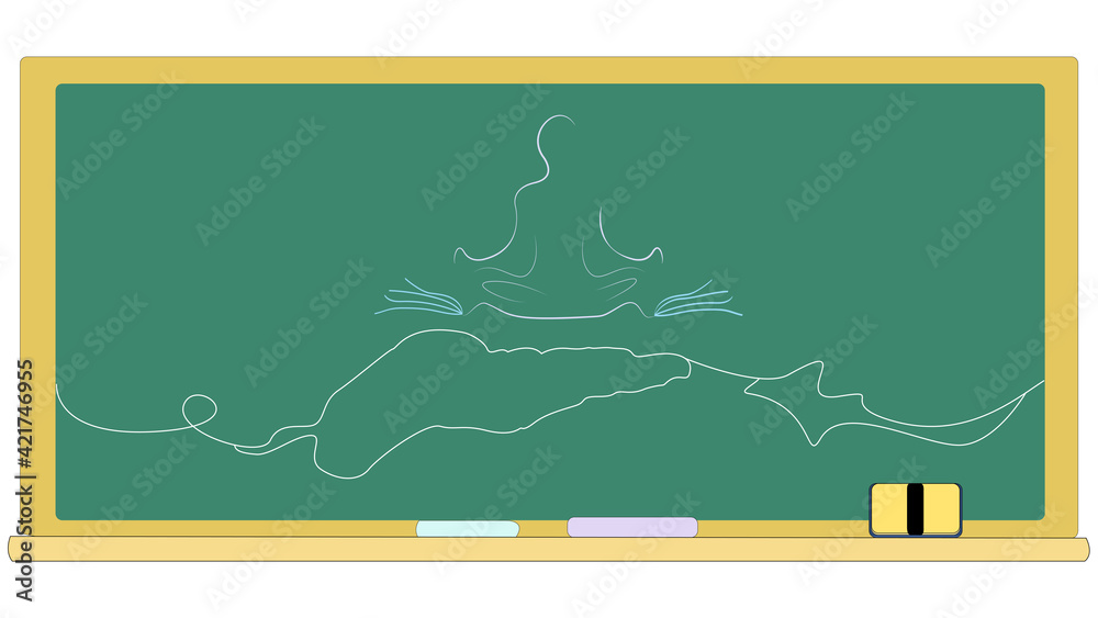 Types of Self care drawing situation in a mind of a person. Vector ...