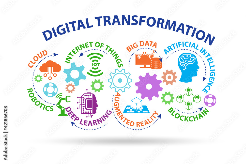 Concept of digital transformation with various technologies Stock ...