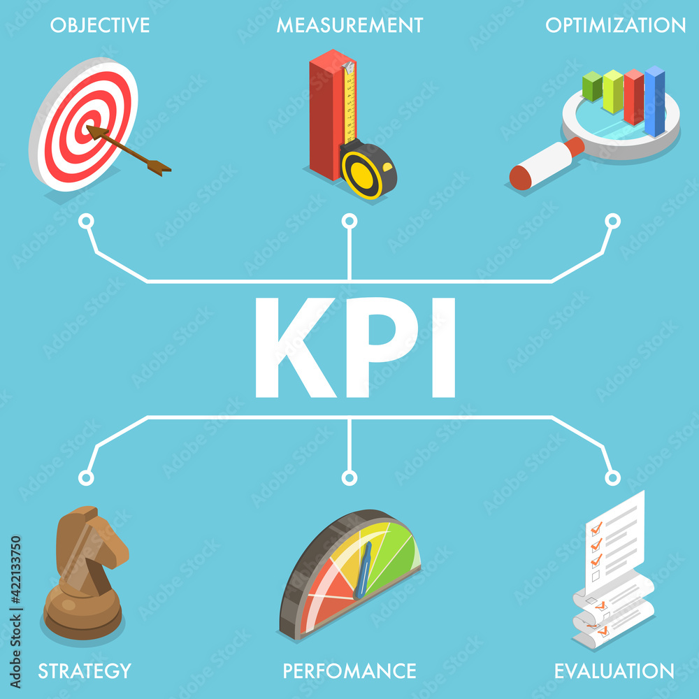 3D Vector Conceptual Illustration of KPI - Key Performance Indicator ...