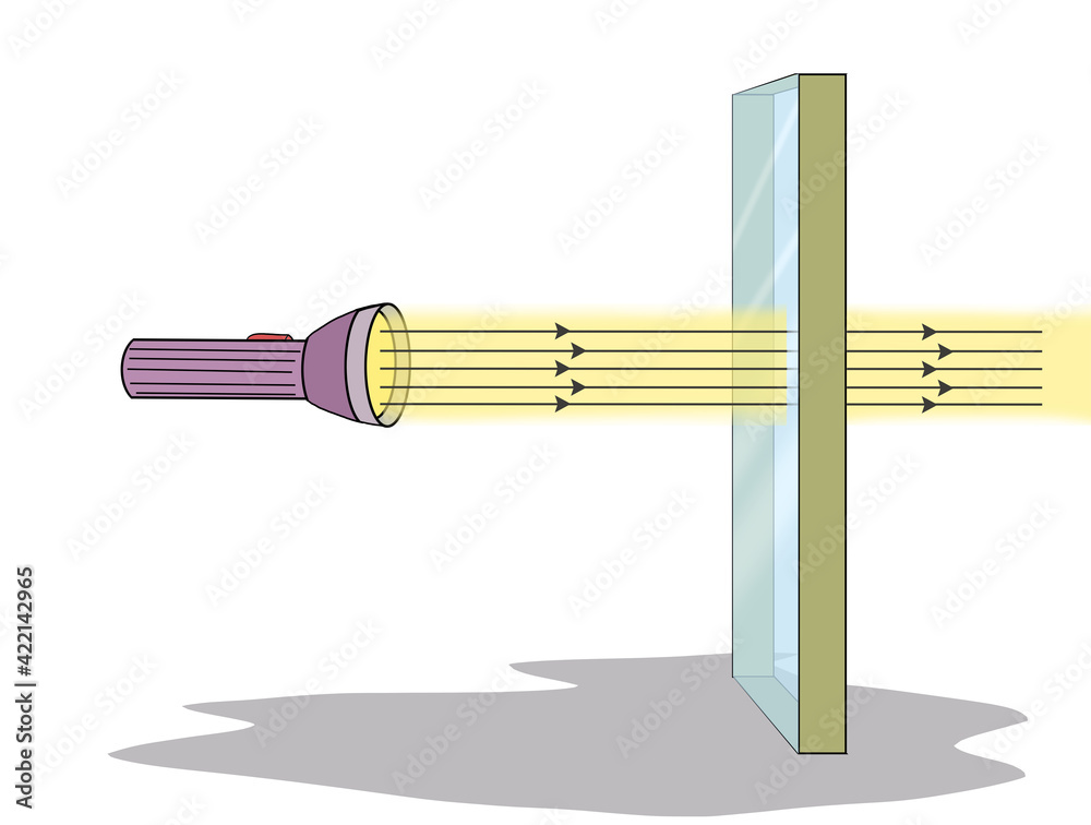 artificial light source flashlight experiment. artificial light source ...