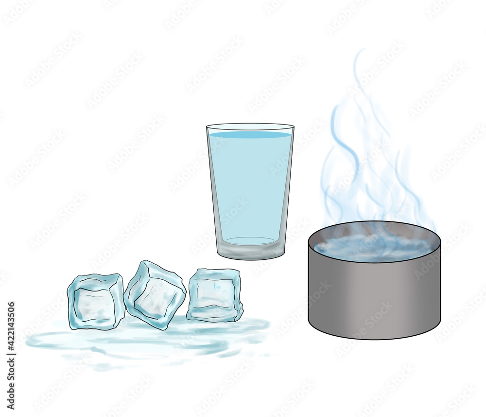 science course subject, states of matter, solid, liquid, gas, ice cube ...