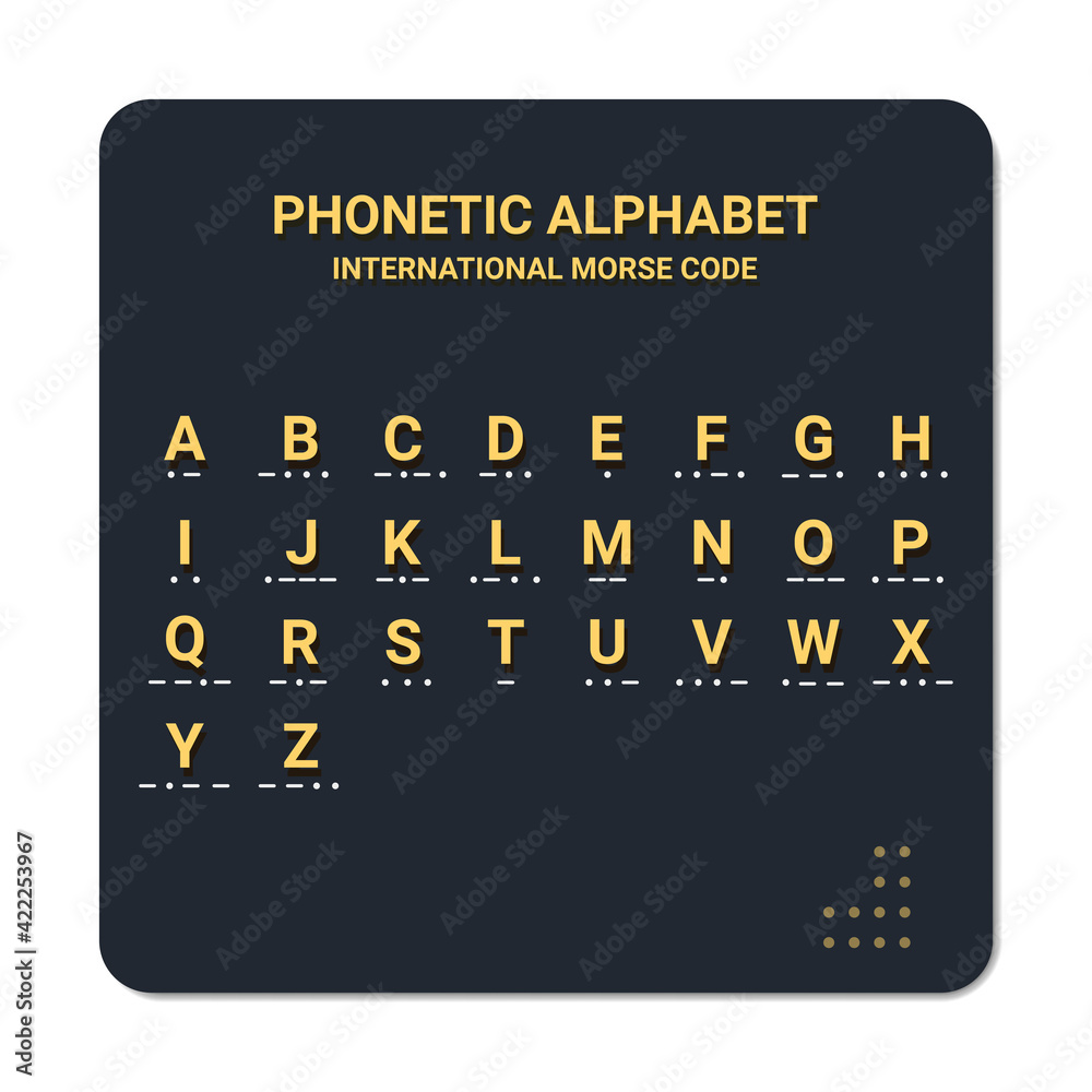 phonetic alphabet and international morse code suitable used for ...