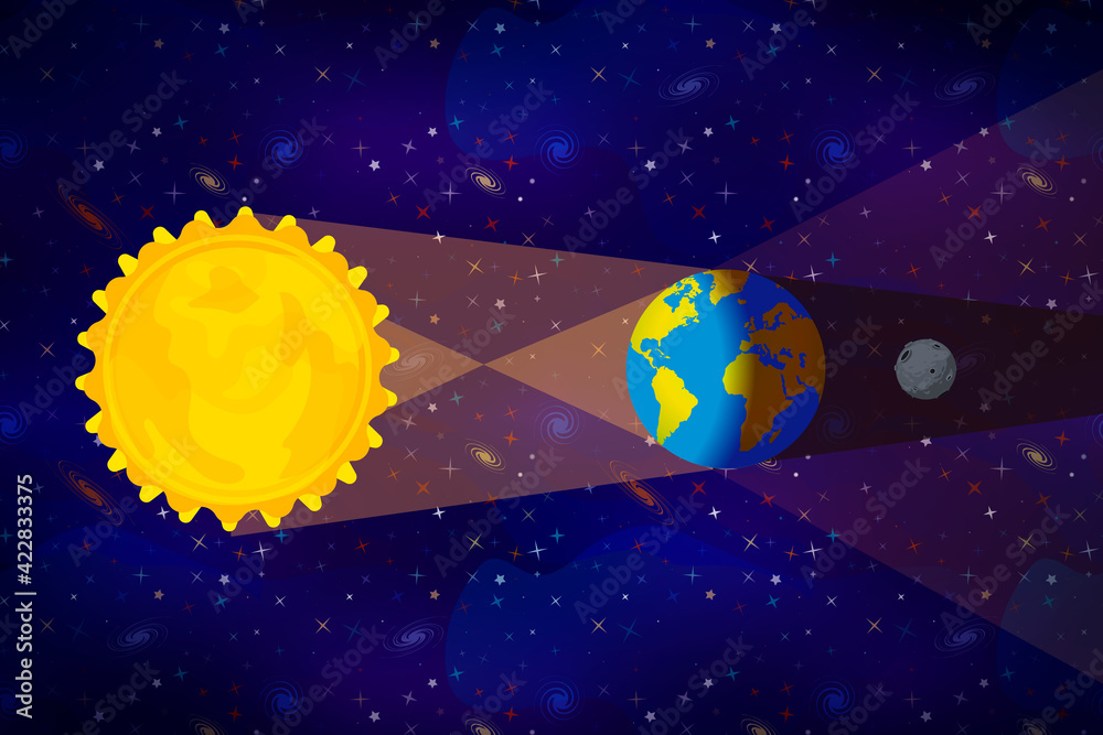 Cartoon diagram of Lunar eclipse infographic on deep space background ...